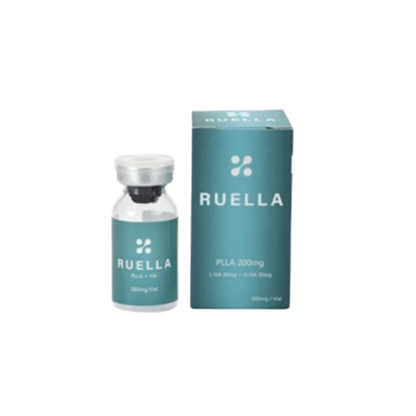 Sculptra vs Ruella: PLLA Fillers for Collagen & Hydration - K-Beauty ...